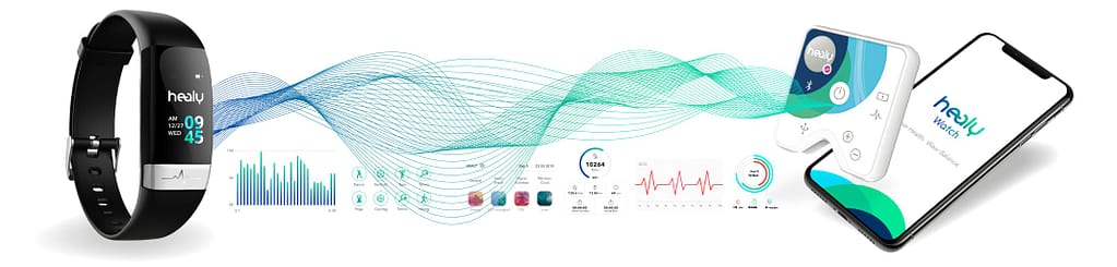 Biohacking Devices - Discover The Healy Device And The Healy Watch